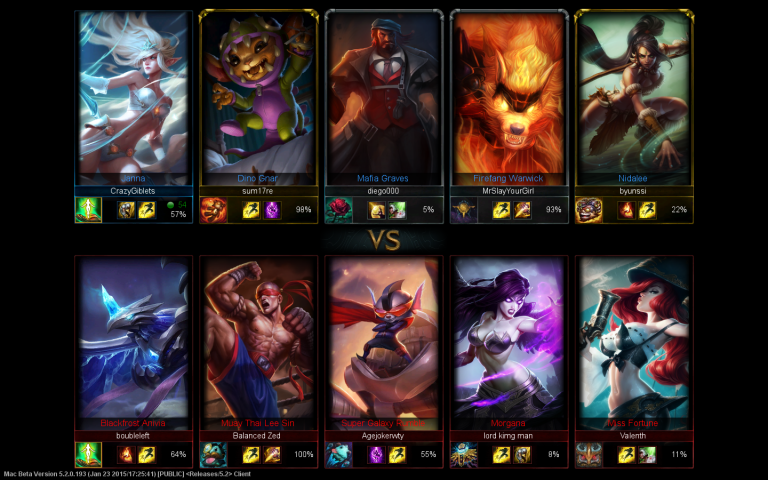 League Of Legends Riot Points - Lol Rp - Size Özel En Uygun Fiyatlar ...